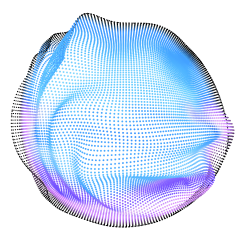 Helika - Web3 Gaming Analytics Platform