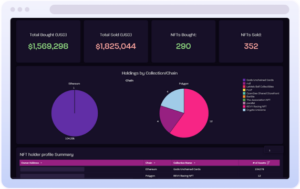 Helika - Web3 Analytics for Ubisoft, Nexon & DeFi